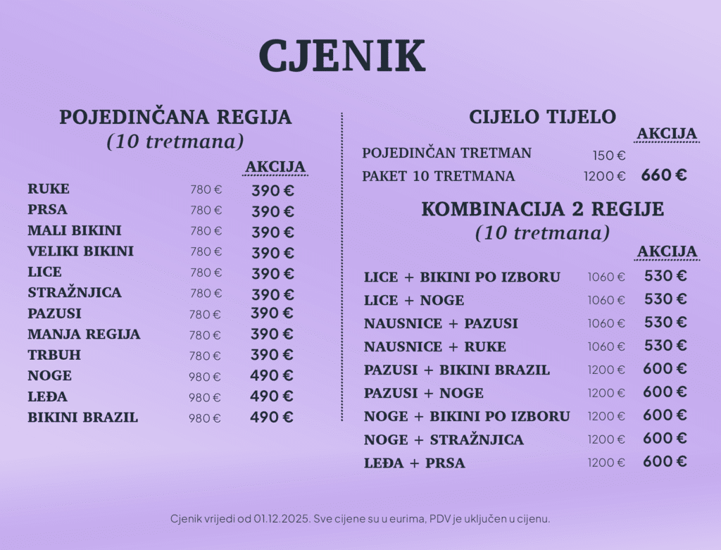 Cjenik - Laser Klinika Hrvatska
